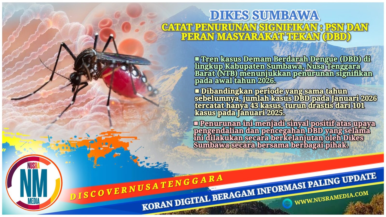 Kasus DBD di Sumbawa Turun Drastis : Januari 2026 Hanya 43 Kasus ...